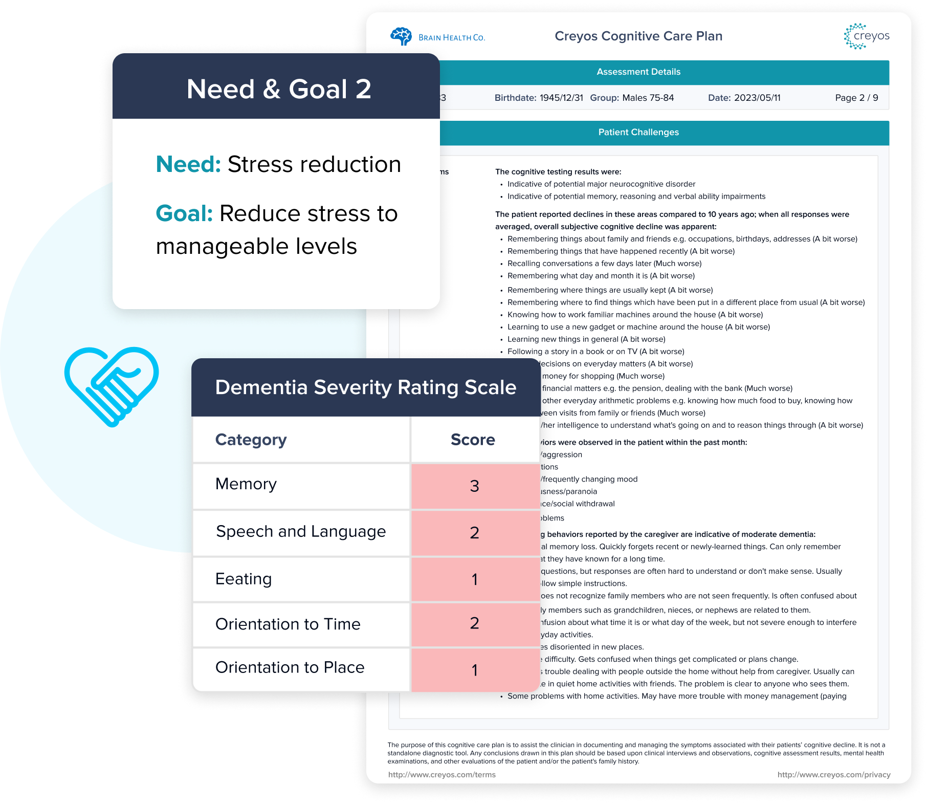 Continuity of Care: How to Retain Patients and Reduce Redundancy